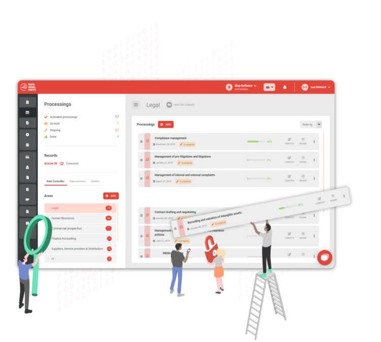 Data Legal Drive | SAAS GDPR Software en SAAS with or without DPO