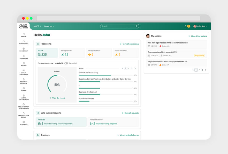 Leading GDPR software | Data Legal Drive