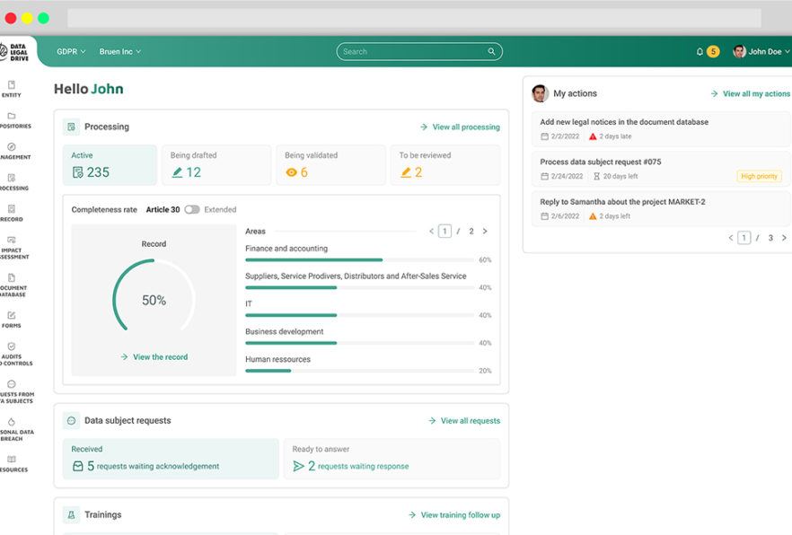 GDPR & Anticorruption compliance softwares | Data Legal Drive