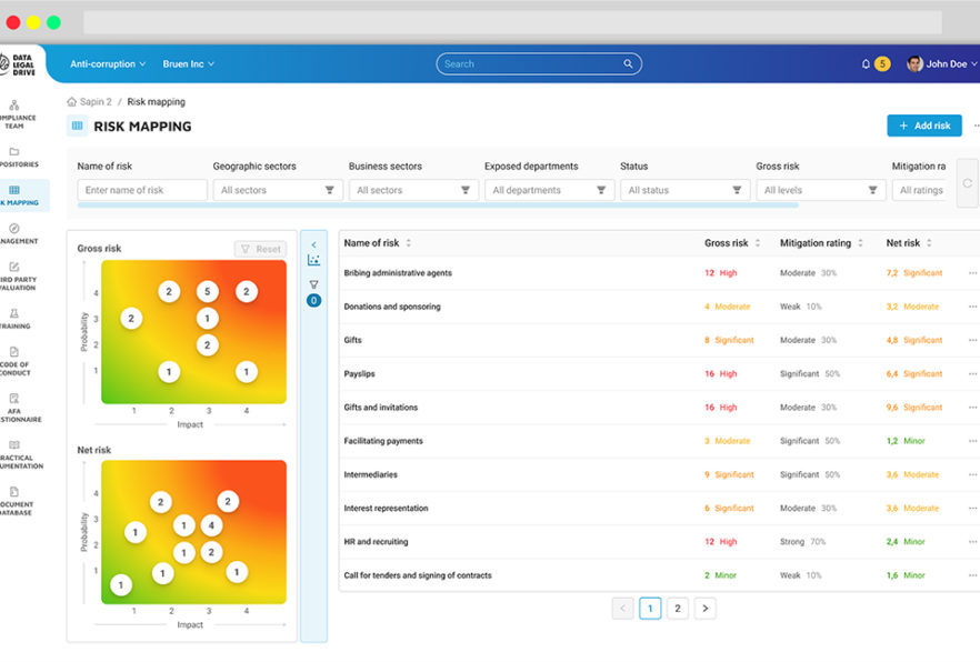GDPR & Anticorruption compliance softwares | Data Legal Drive
